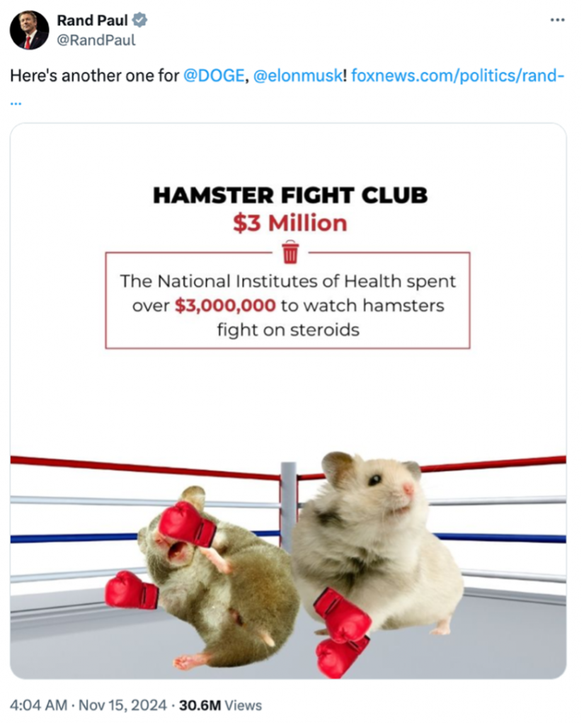 Has the US Government spent 3 million dollars on a “Hamster Fight Club ...